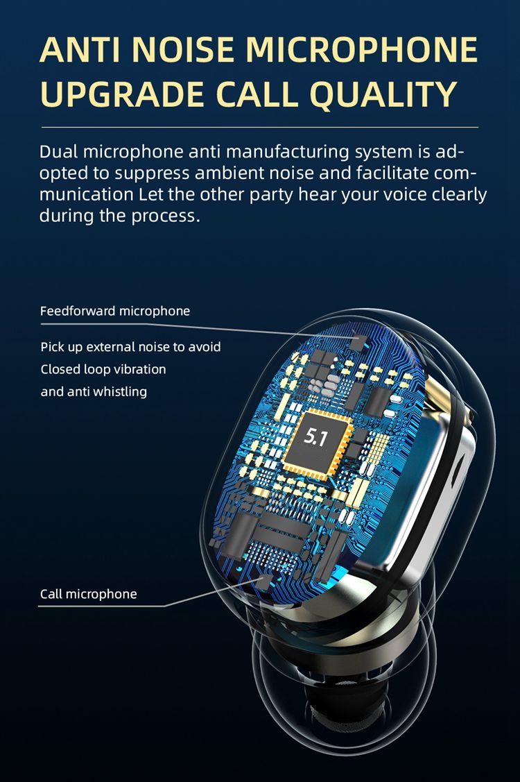 Mini Airdots A6s TWS Inalámbrico Bluetooth 5.0 Cancelación De Ruido ...