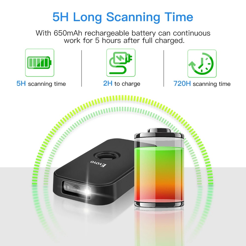 Eyoyo Mini Bluetooth 2D Escáner De Código De Barras 3 En 1 1D QR PDF417 ... Eyoyo Mini Bluetooth 2D Escáner De Código De Barras 3 En 1 1D QR PDF417 ...