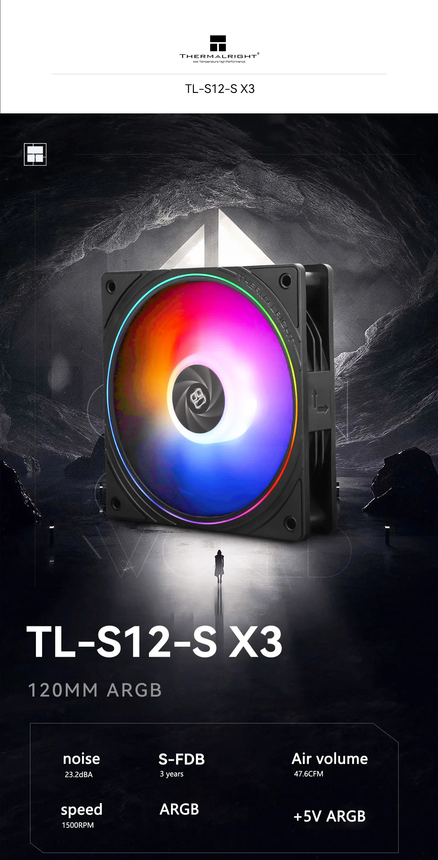 Thermalright TL-S12W-S Ventilador De Caja ARGB CPU 120mm Refrigeración Silencioso PC PWM ...