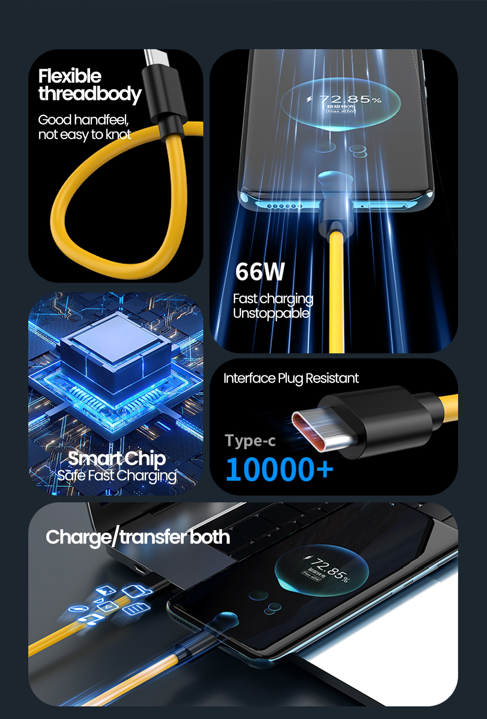 Twitch 6A 66W Carga Rápida USB Tipo C Cable De Datos A Para Cargador De Teléfono Móvil Cables ...
