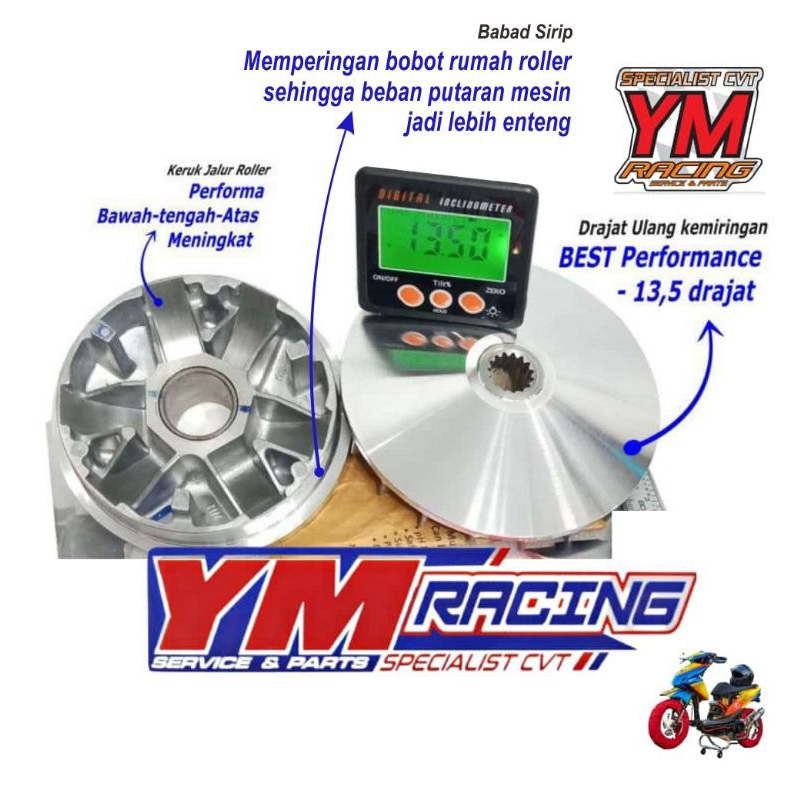 Casa De Rodillos Más Ventilador GENIO Planta KOJ | 13,5 Grados/COWAK ...