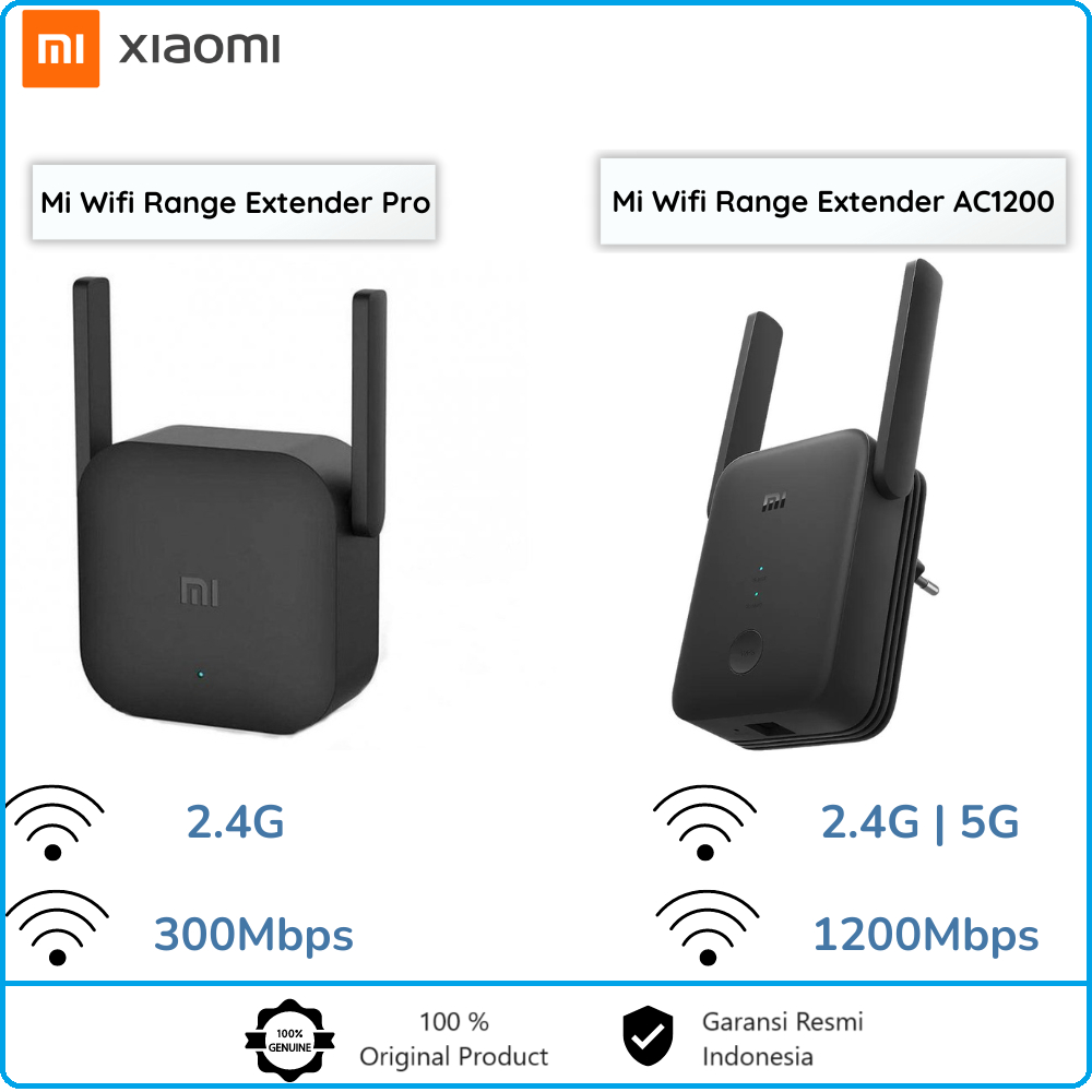 Xiaomi Mi Repetidor Wifi PRO/AC1200 Extensor De Rango 1200Mbps Amplificador | Shopee Colombia