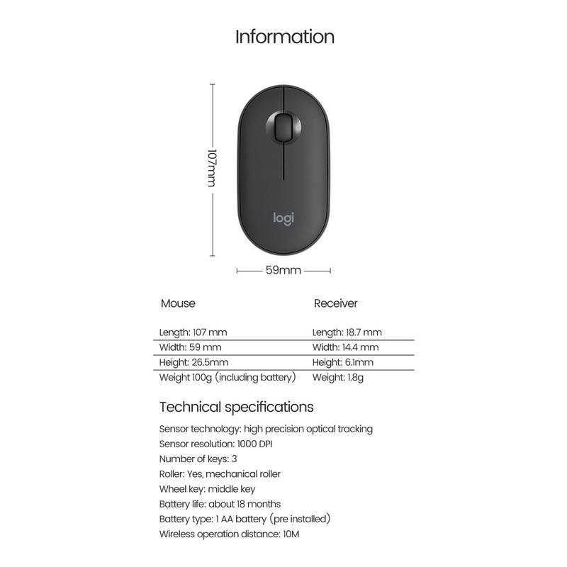 Mini Mouse Inalámbrico M350 1000DPI 2.4GHz Ratón Óptico Ligero ...