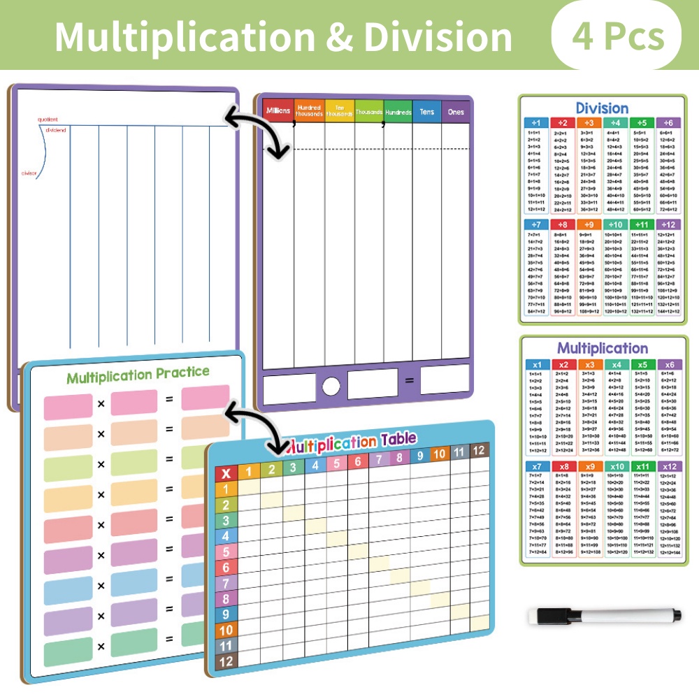 4Pcs Multiplicación Y División Póster De Matemáticas Para Niños ...