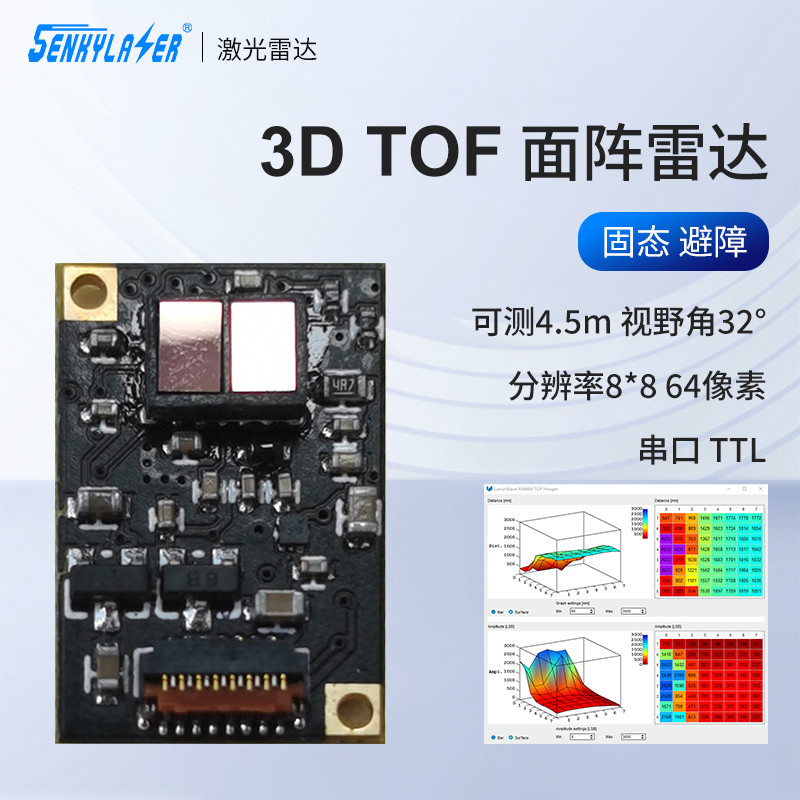 Tridimensional Tof Laser Surface Array Radar Miniatura Multipunto Píxel ...