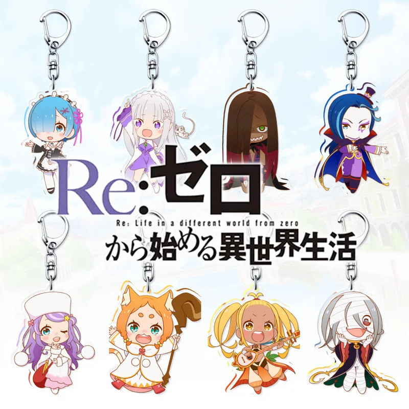 Anime Re : Zero-Comenzando La Vida En Otro Mundo-Temporada3 Shuugeki ...