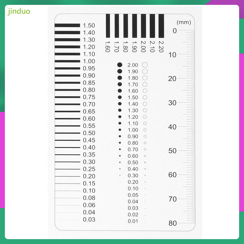 Instrumento De Medición De Línea De Defecto Calibre De Insignia Regla ...