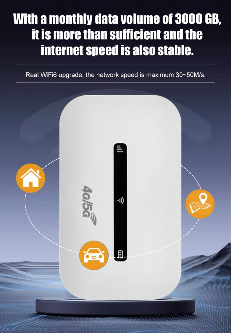 Walkman Router Inalámbrico Omni Batería De Gran Capacidad Energía Móvil ...