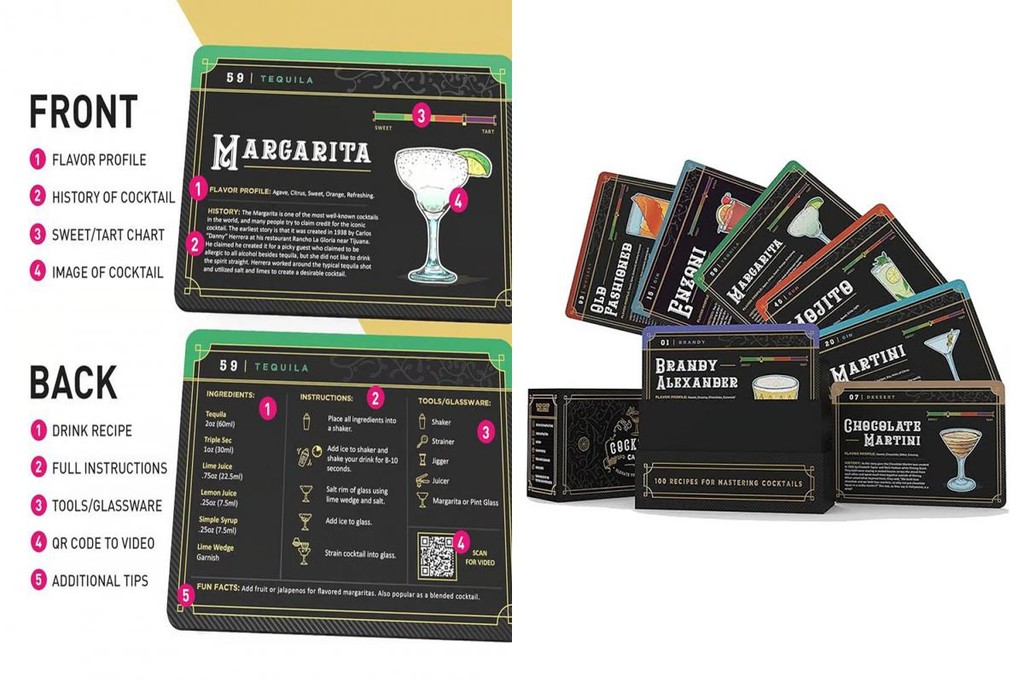 Home Bartender Guide Cocktail Knowledge Test Ultimate Recipe Flashcards ...