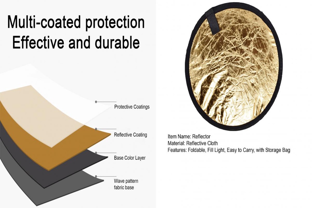 Reflective Coating with No Shedding Coat Protection Portable Round ...