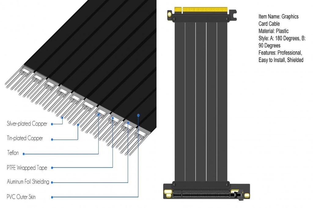 Pcie 4.0 Gpu Extension Cord X16 High Speed Pci Express Riser Cable for ...