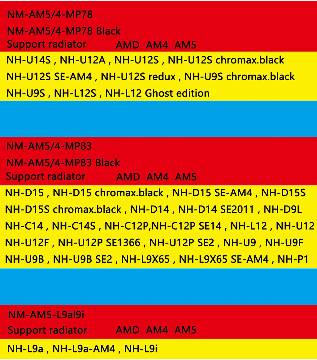 Noctua NM-AM5/4-mp83 kit De Montaje AMD-AM4 Soporte Para La Mayoría De ...